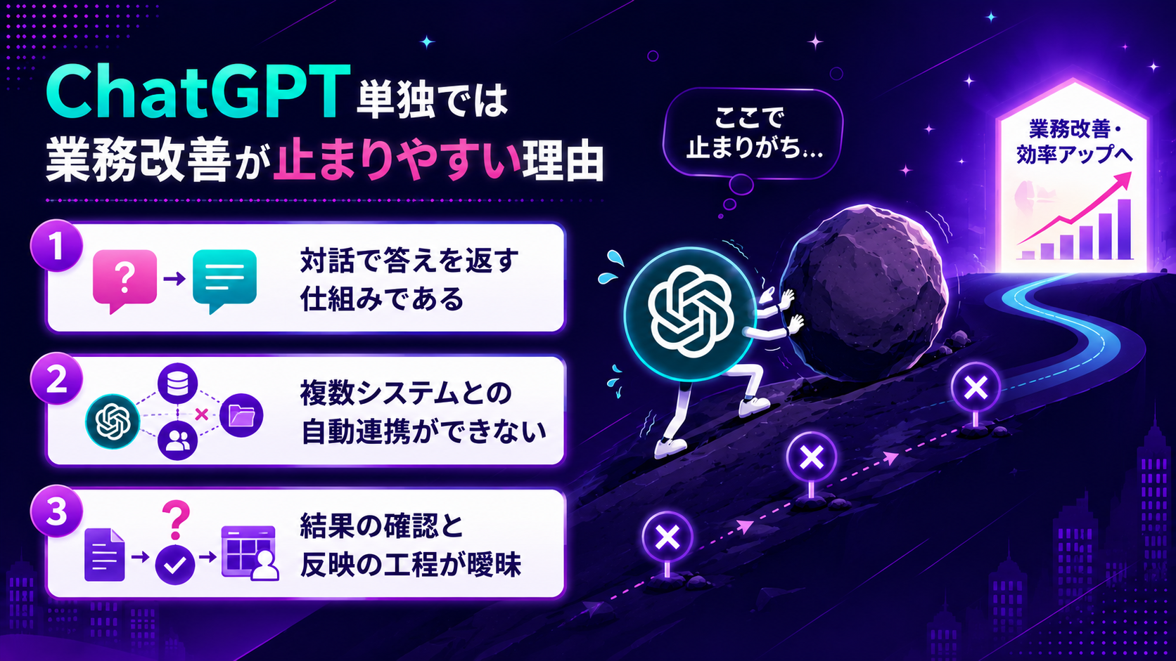 ChatGPTとRPAを組み合わせる企業が増えている理由とは？活用事例も紹介