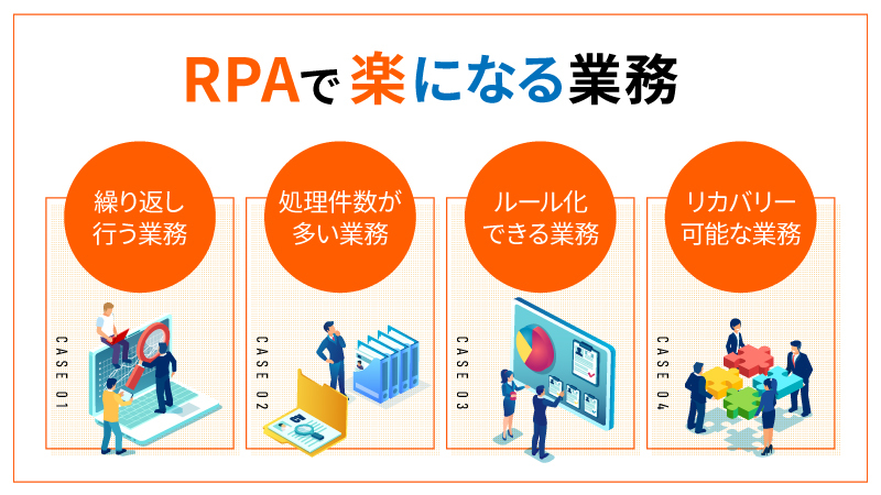 RPAを業務に導入しよう！業種別の活用シーンをまとめて紹介