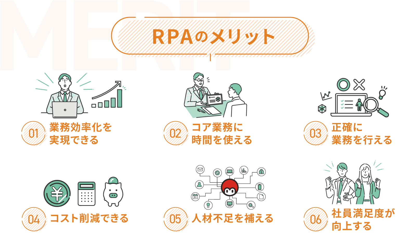 RPAのメリット・デメリットとは？内製化・外注の特徴も解説 - 完全無料RPAツール「マクロマン」 - コクー株式会社